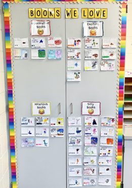How to Create a Book Review Bulletin Board - TRAVELICIOUS TEACHER
